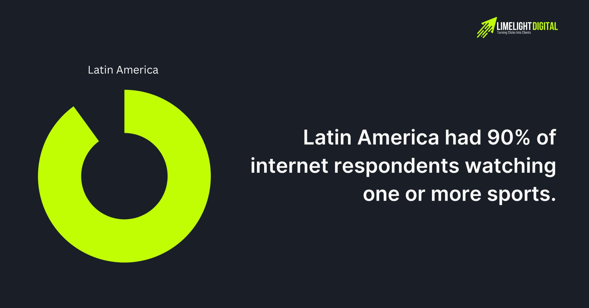 Sports Viewership Statistics 2026: Streaming Trends & Data